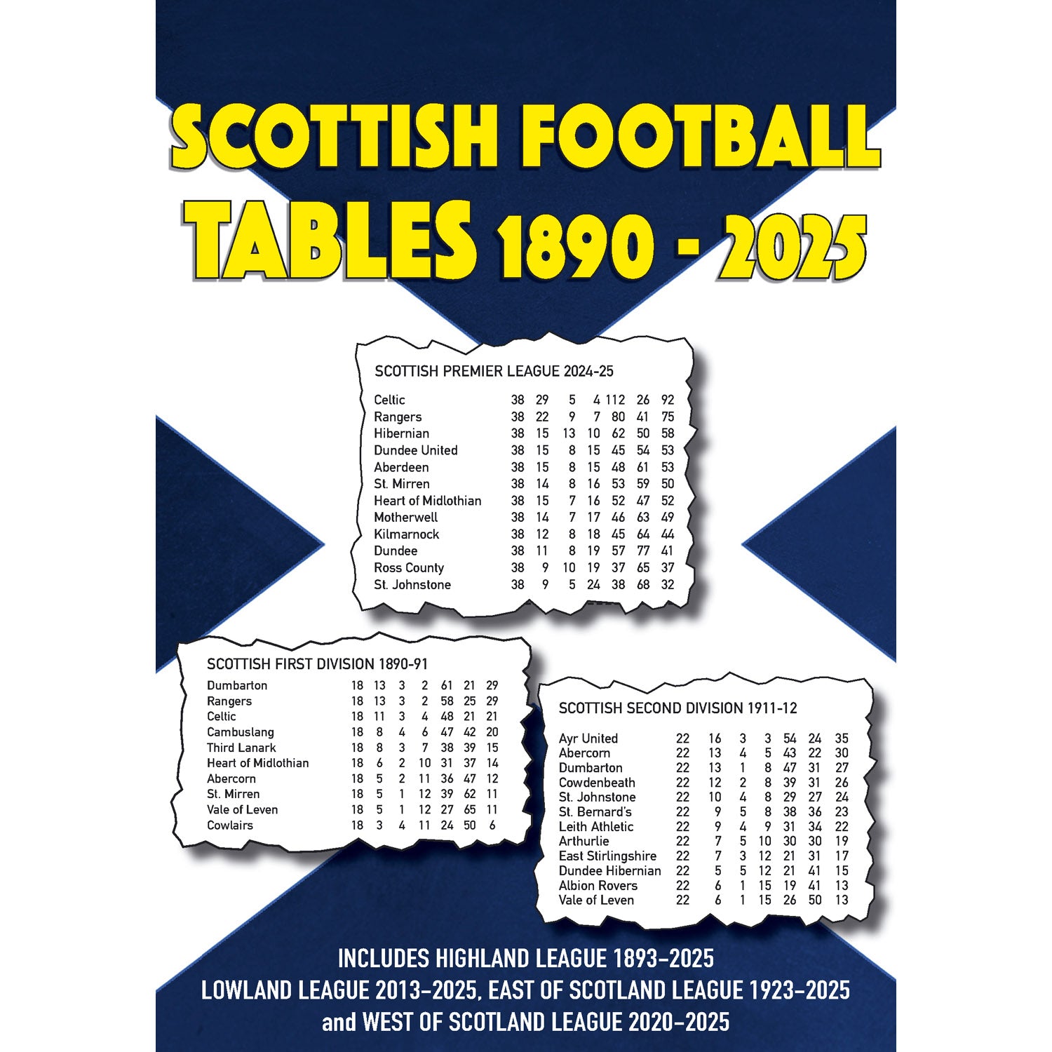 Scottish Football Tables 1890-2025 | Soccer Books Limited